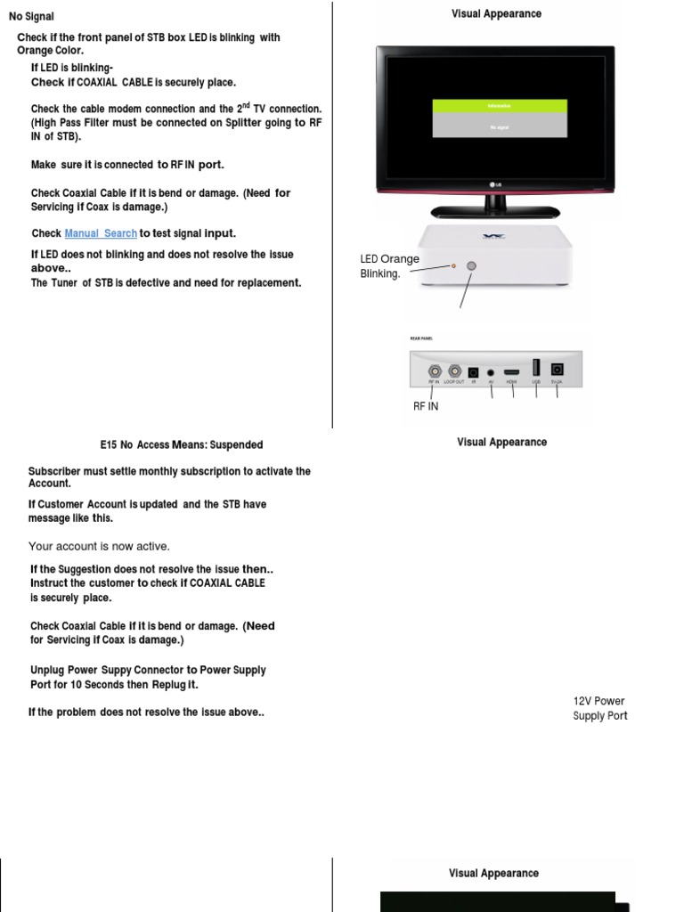 Troubleshooting Digital TV Wellav White | PDF | Set Top Box | Cable ...