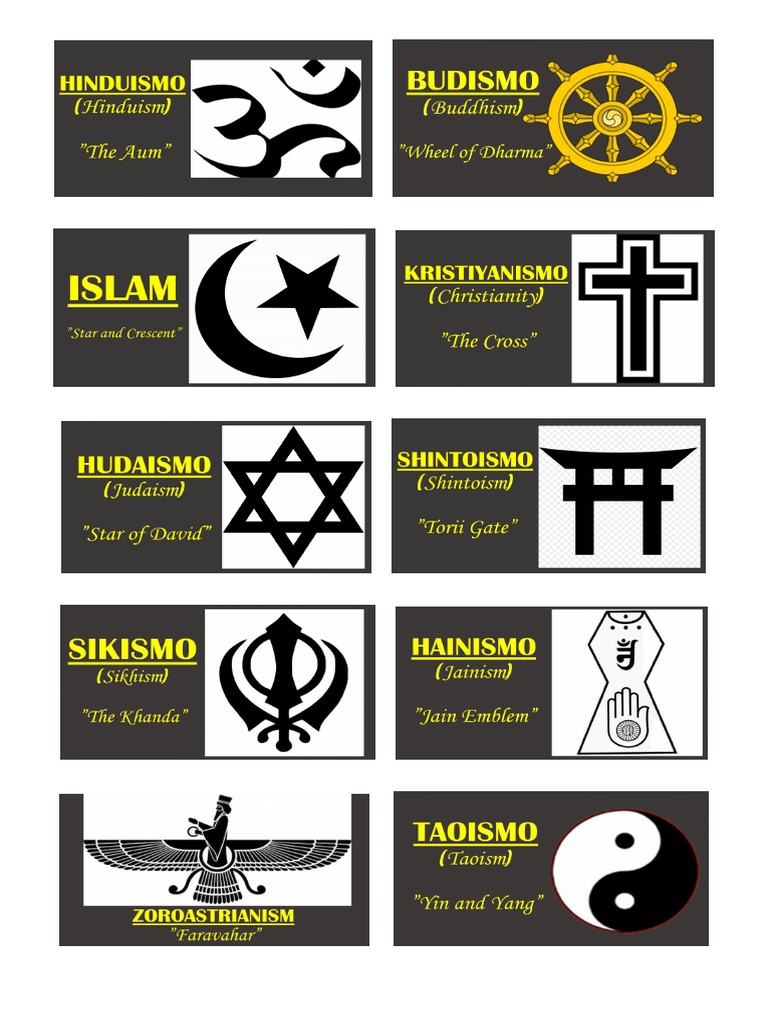 Relihiyon Sa Asya (Simbolo)