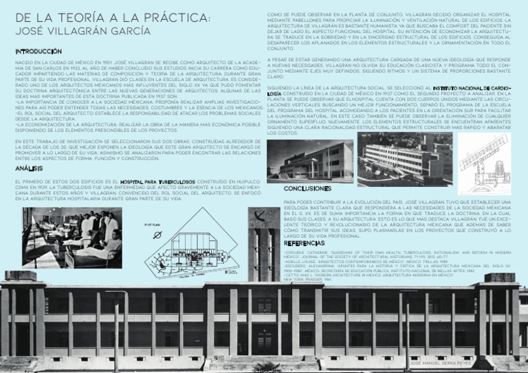 Obras clave de José Villagrán García | PDF | Ideologías | Sociedad