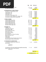 List of Construction Prices For Electrical Works Philippines - PHILCON ...
