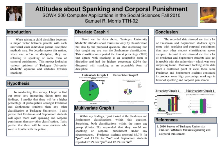 Attitudes About Spanking and Corporal Punishment (Poster) | PDF ...