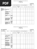 Bpops Plan | PDF | Safety