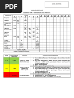 Modified Early Obstetric Warning System (MEOWS) | PDF