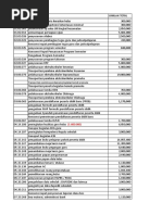 Kode Kegiatan ARKAS BOP PAUD dan BOS | PDF