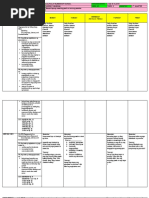 Lesson Plan. Week 2 | PDF