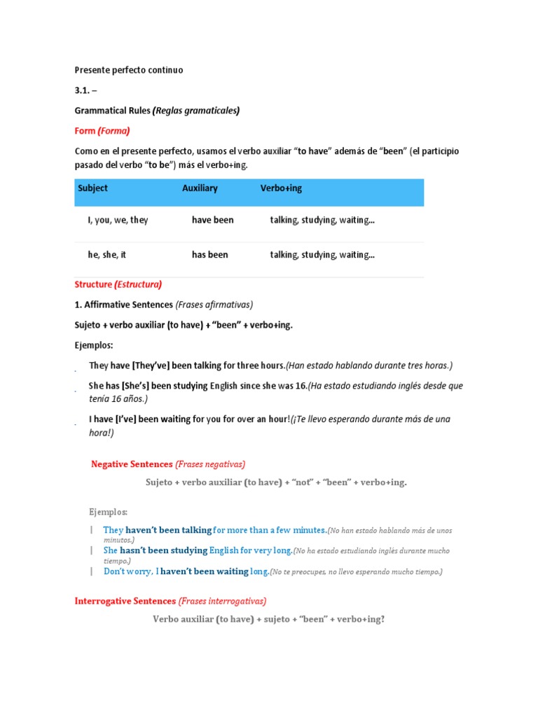 Presente Perfecto Continuo | PDF | Verbo | Morfología Lingüística