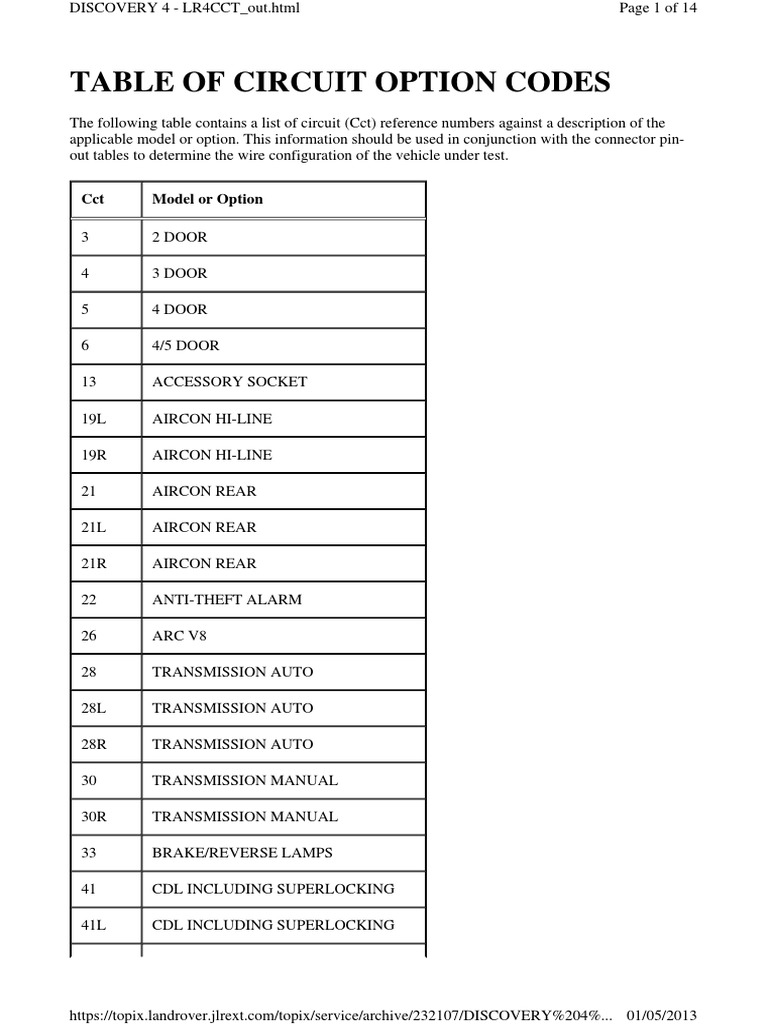 Table of Circuit Option Codes | PDF | Lighting | Diesel Engine