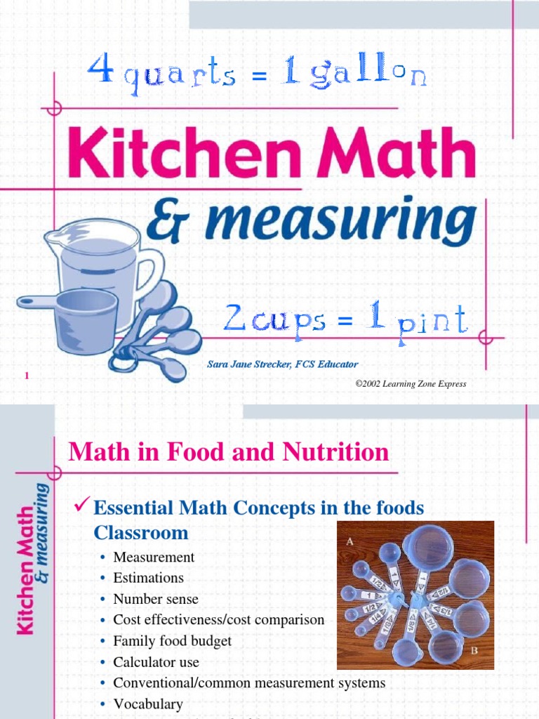 Fn41.2.05.Kitchen Math and Measuring | PDF | Teaspoon | Tablespoon