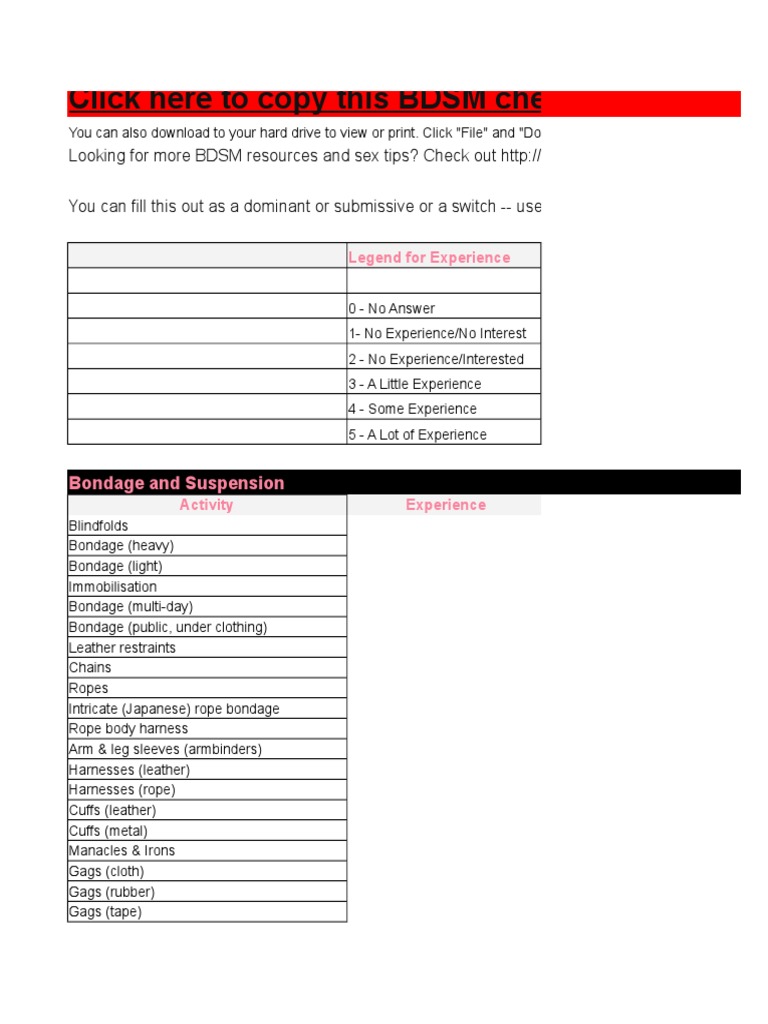 Bad Girl's Bible BDSM Checklist | PDF | Bondage (Bdsm) | Sex Position