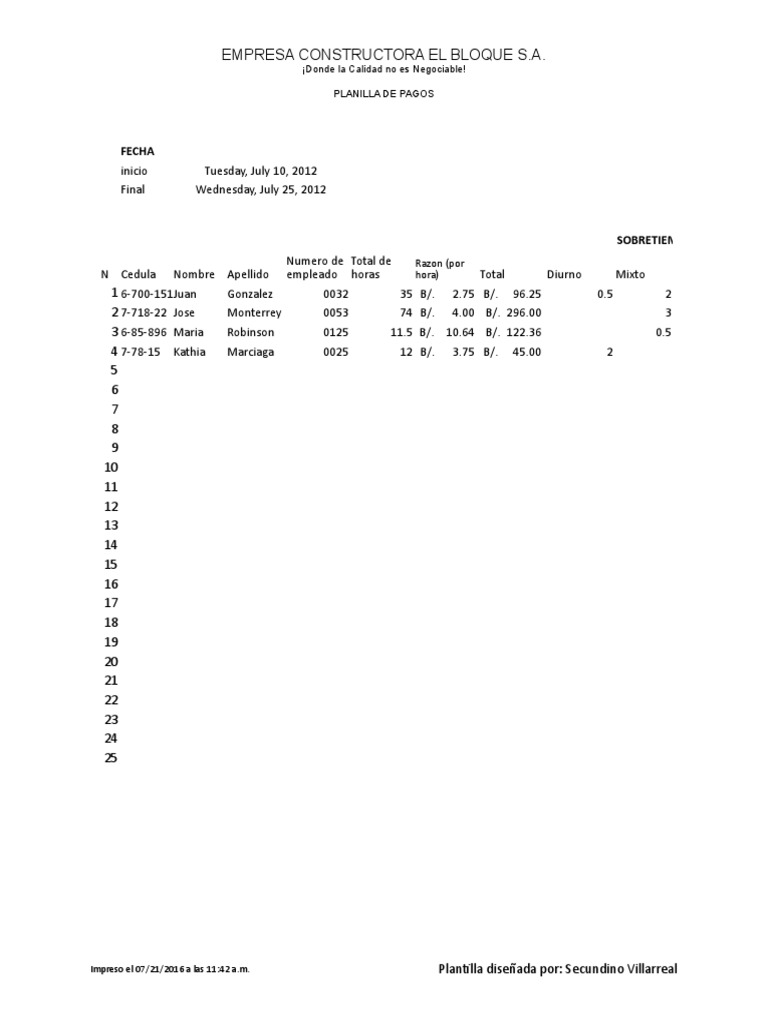 Practica 2 Excel | PDF | Business