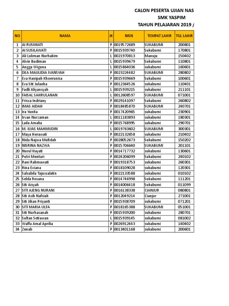 Calon Peserta Ujian Nasional SMK YASPIM | PDF