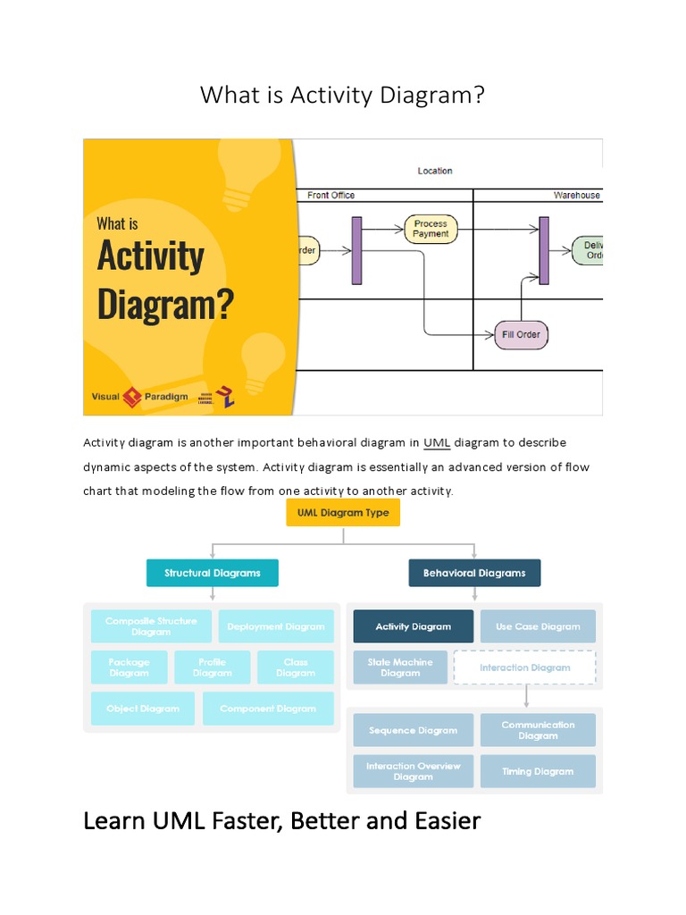 Activity Diagram | PDF | Use Case | Unified Modeling Language
