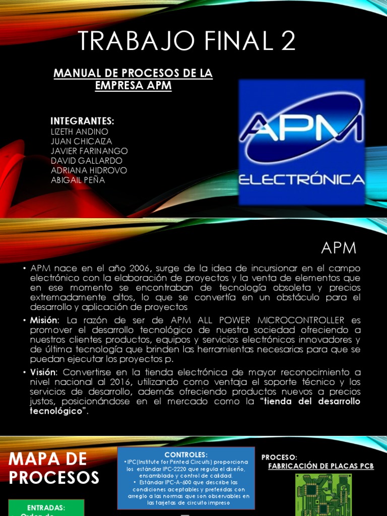 Mapa de Procesos APM | PDF | Placa de circuito impreso | Business