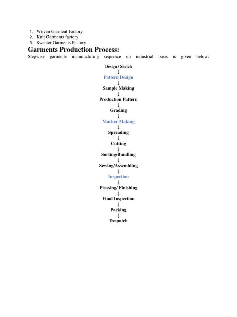 Garment Factory Production Process | PDF | Textile Manufacturing | Sewing