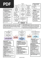 Sdki Slki Siki Penurunan Kapasitas Adaptif Intrakranial Diagnosa ...