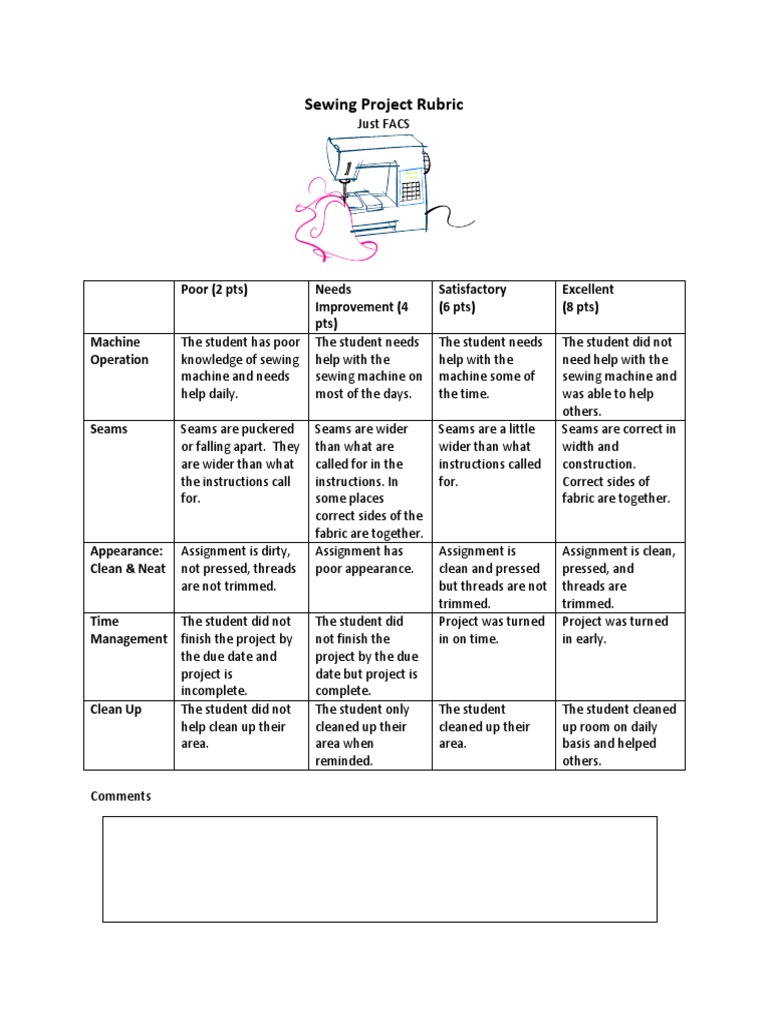 Sewing Project Rubric | Seam (Sewing) | Sewing