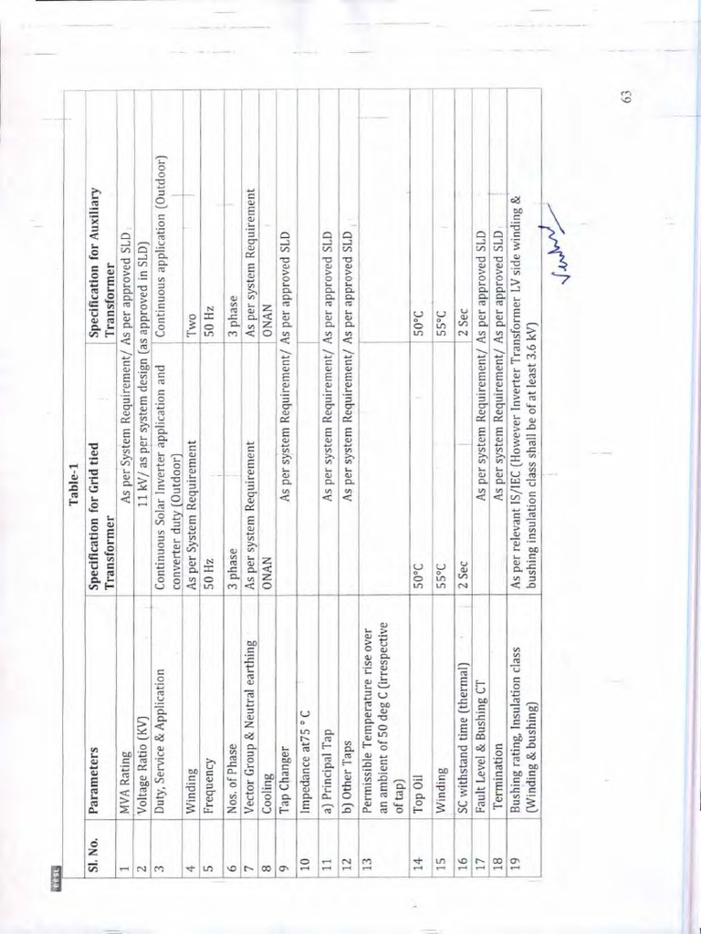 Transformer Tender Document | PDF | Transformer | Electronic Engineering