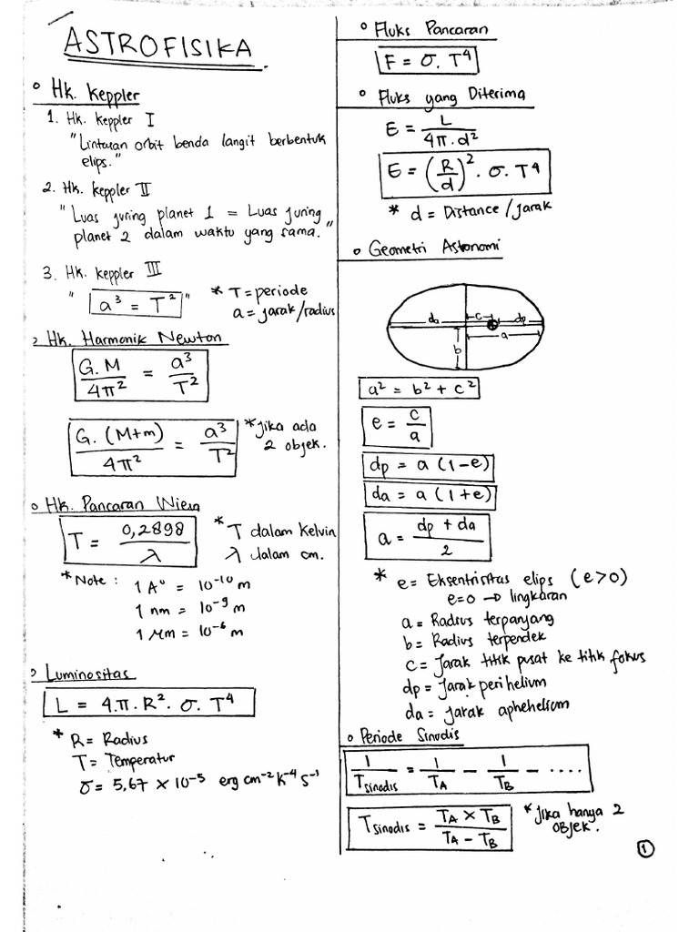 Ringkasan Rumus Astrofisika | PDF