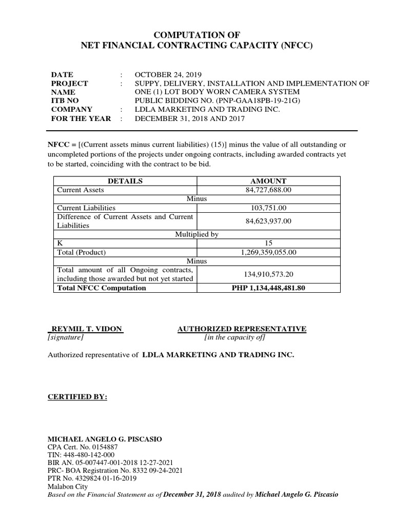 Calculating a Company's Net Financial Contracting Capacity for Bid ...