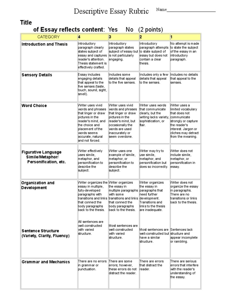 Descriptive Essay of Place | PDF | Senses | Essays