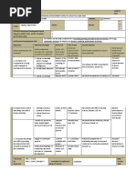 Ippd 2018 2019 | PDF | Teachers | Learning