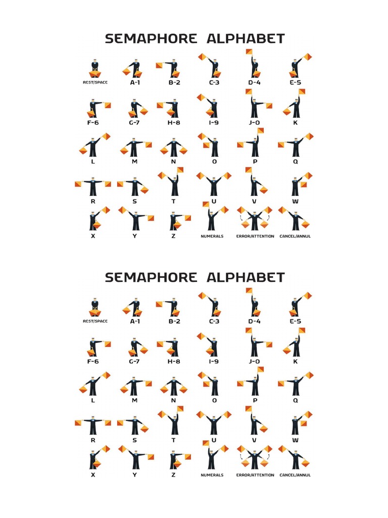 Semaphore Alphabet | PDF