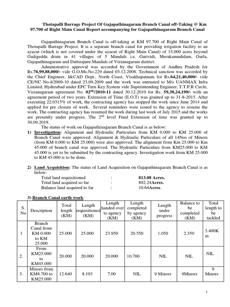 Brief Note For GBC | PDF | Business | Nature