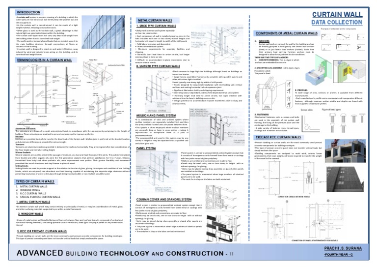 Curtain Wall Data Collection | PDF | Wall | Components