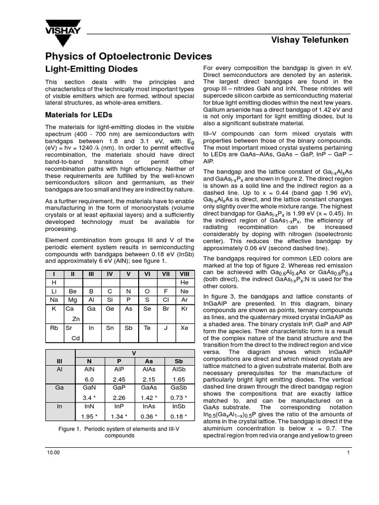 Led Physics PDF | PDF | Light Emitting Diode | Band Gap