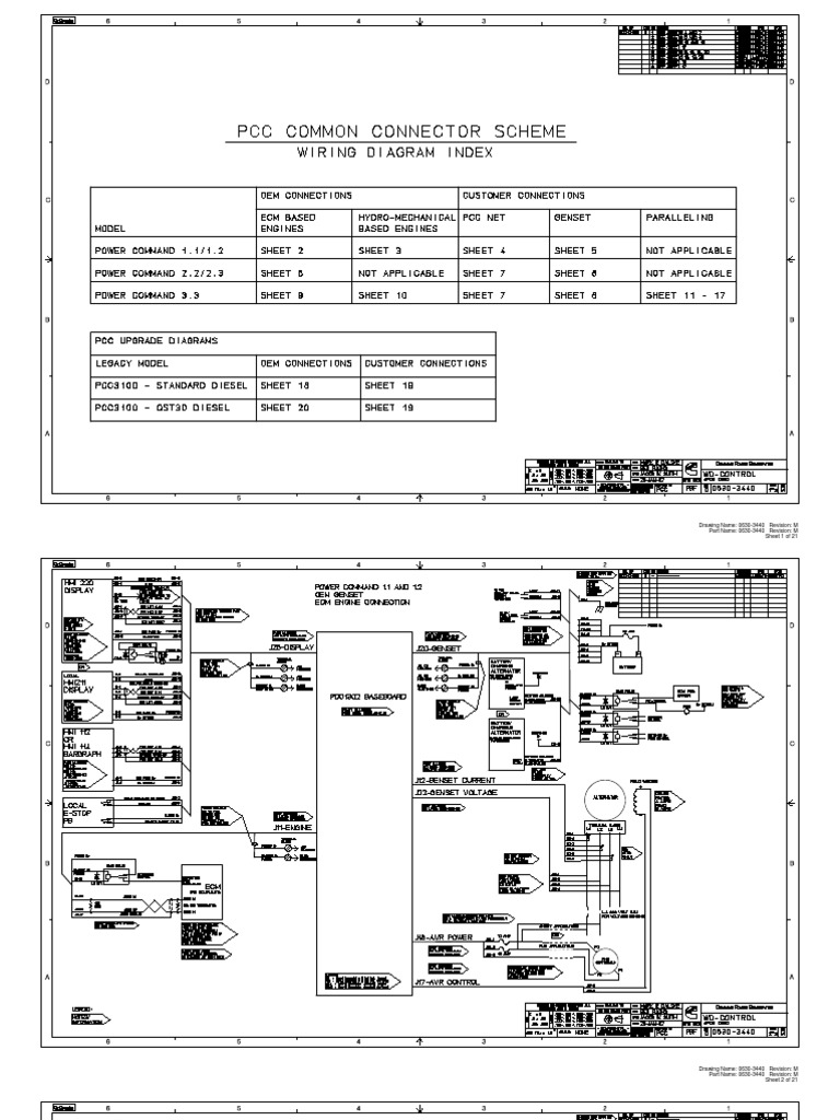 Cummins PCC 3300 Wiring Diagram | PDF | Specification (Technical Standard) | Computing