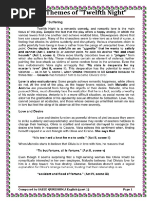 Twelfth Night Pdf Warren Players Presents - Twelfth Night Presented
