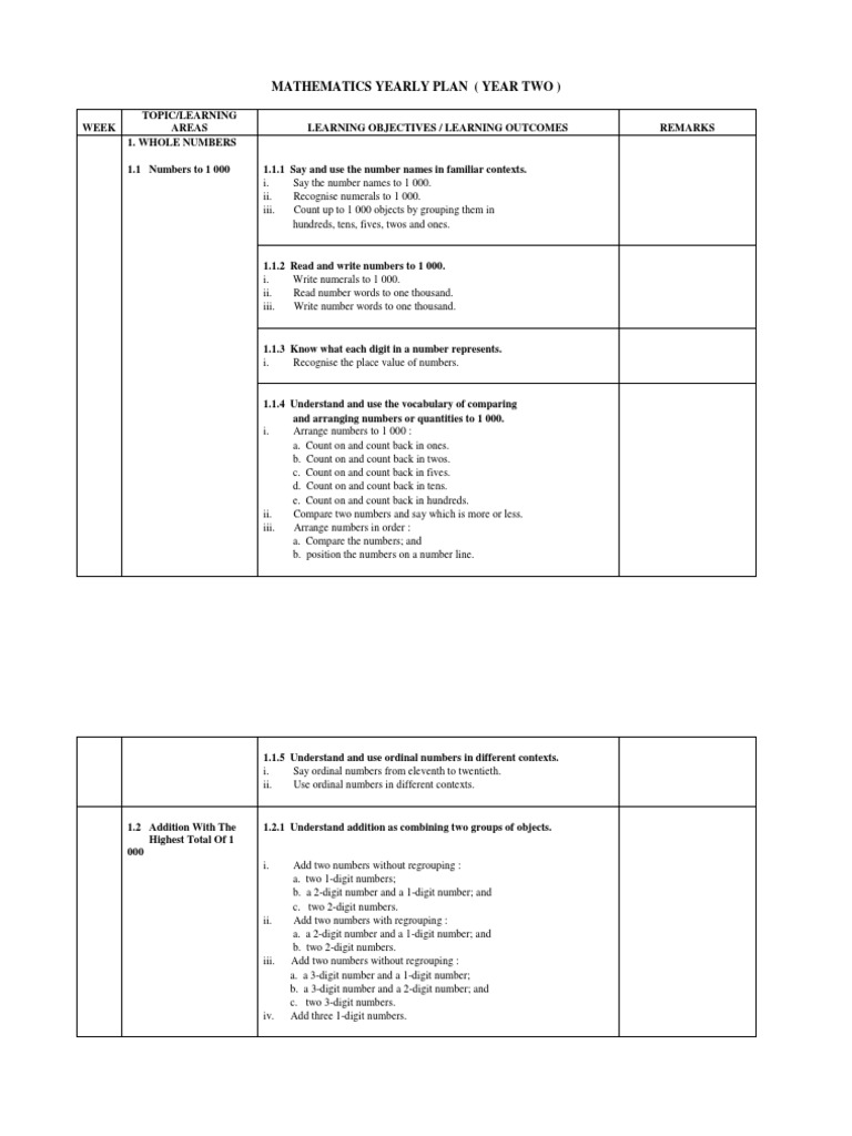 Year Two Mathematics Curriculum Guide | PDF | Measurement | Volume