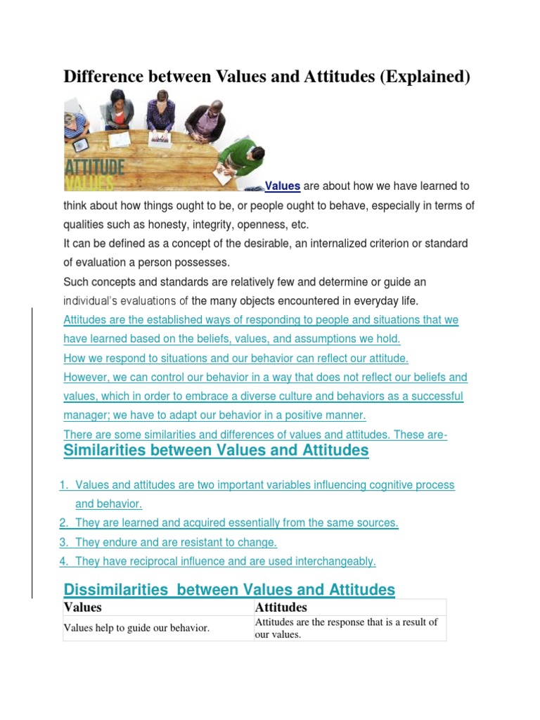 Difference Between Values and Attitudes | PDF | Attitude (Psychology ...