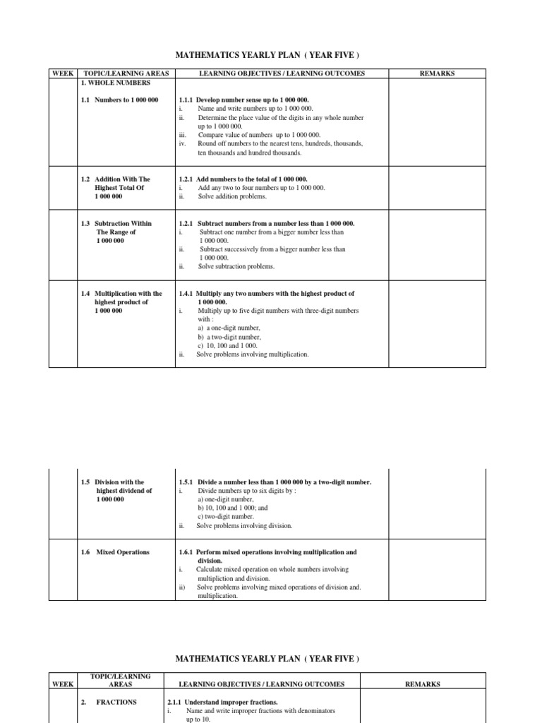 Year Five Mathematics Curriculum Plan | PDF | Litre | Fraction ...