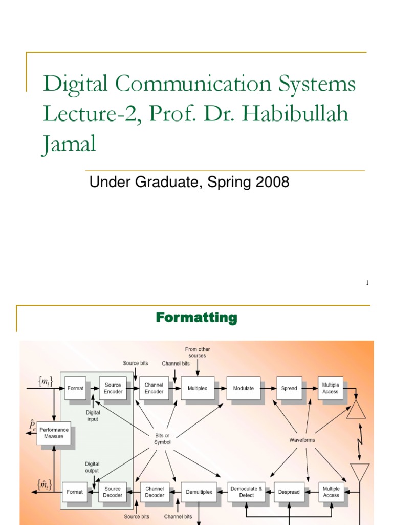 Digital Communication Lecture-2 | PDF | Sampling (Signal Processing) | Modulation