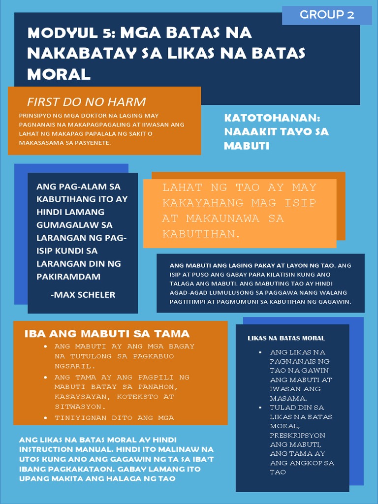 Esp Infographics | PDF