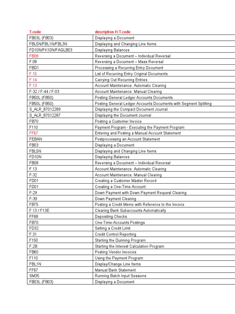 T.code SAP FI | PDF | Accounts Payable | Accrual