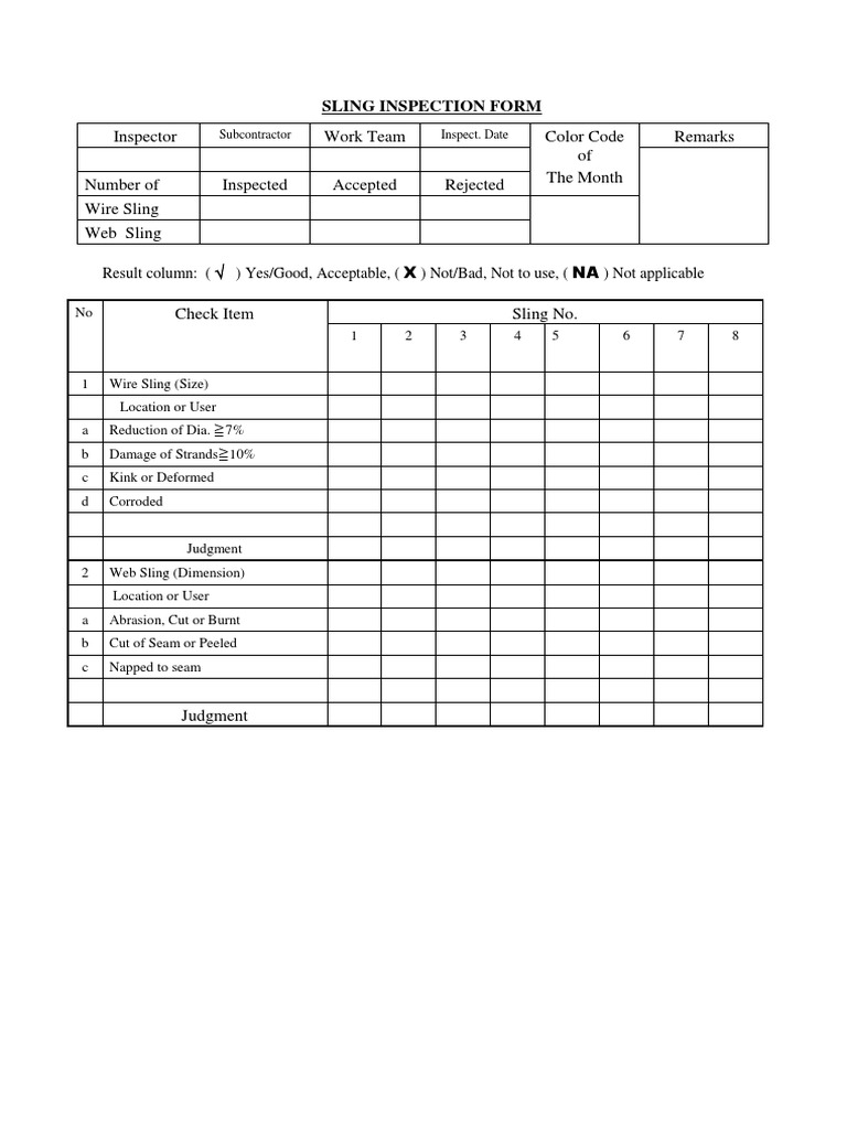 Sling Inspection Checklist Form | PDF