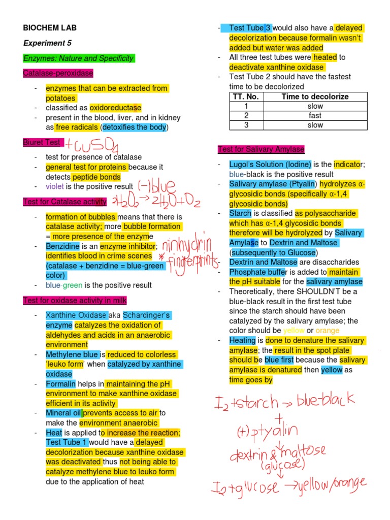 Biochem Lab Reviewer Midterms With Edits | PDF | Enzyme | Cofactor (Biochemistry)
