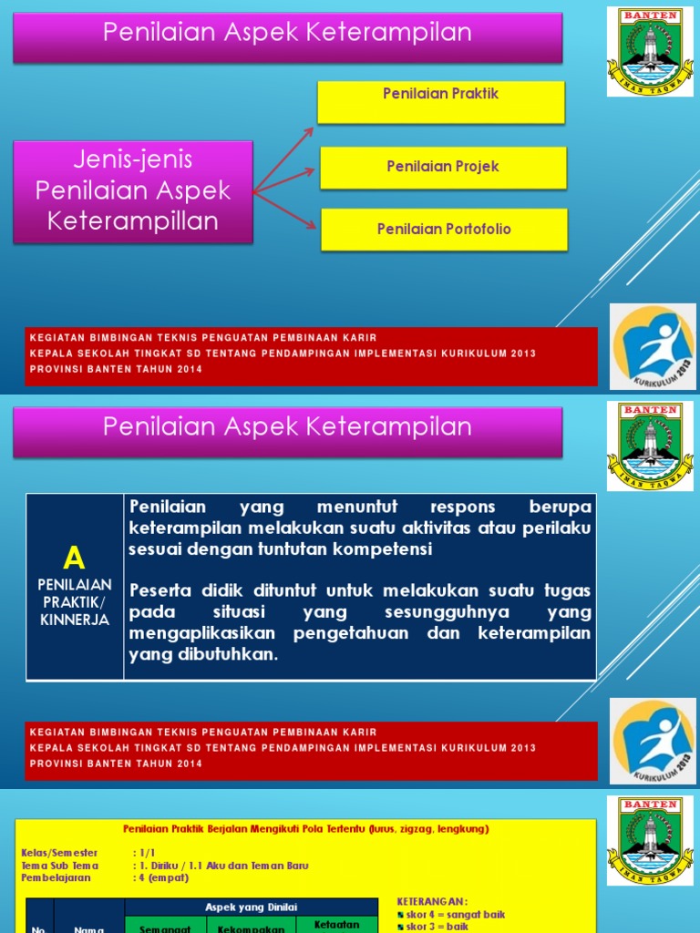 Teknik Penilaian Keterampilan | PDF
