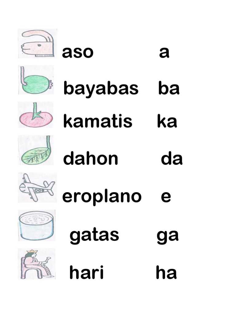 Pagbasa Unang Pantig NG Larawan (Claveria Technique) | PDF