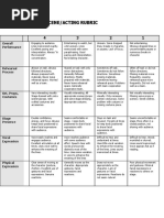 Sing and Dance Performance Rubric | PDF | Dances | Tempo