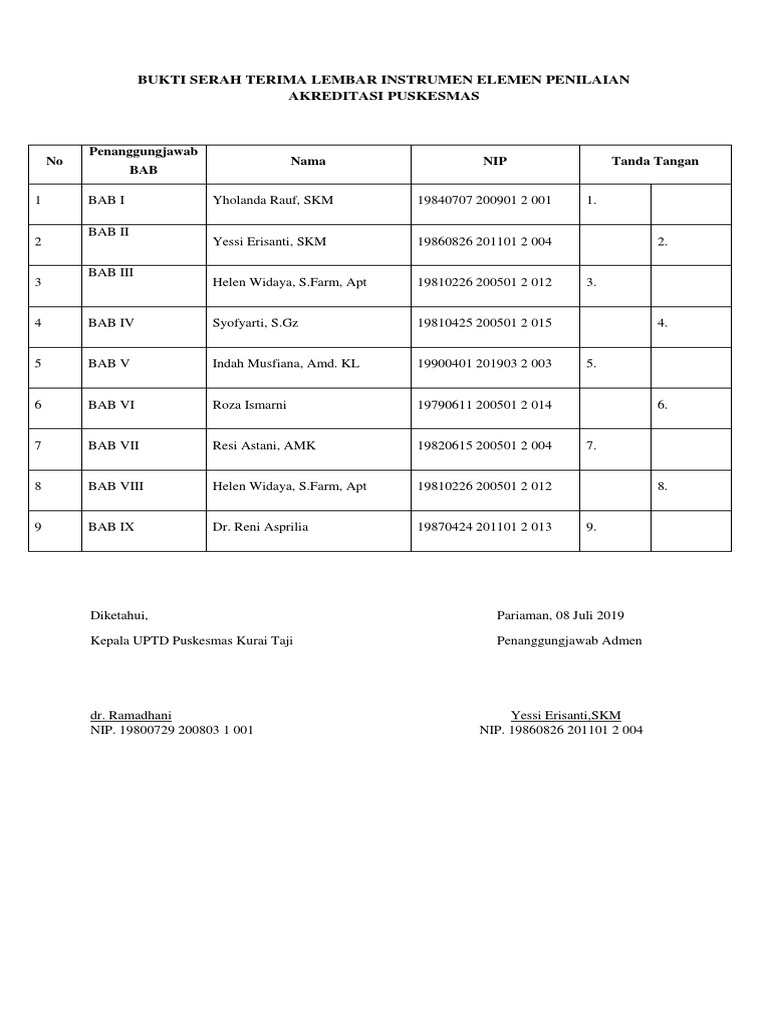 Bukti Serah Terima Lembar Instrumen Elemen Penilaian Akreditasi ...