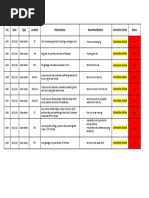 Chance Find Procedure Guide | PDF | Burial | Archaeology
