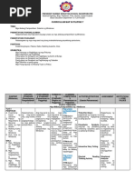 Filipino 9 Curriculum Map | PDF