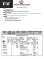Curriculum Map (Filipino 8) | PDF
