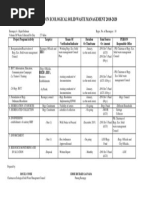 Beswmc Action Plan | PDF | Waste Management | Pollution