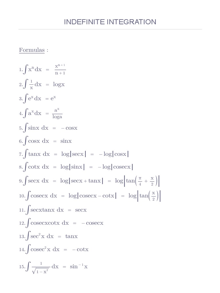 Integral Cheat Sheet