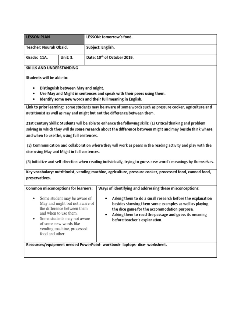 Lesson Plan1 - Tomorrows Food | PDF | Question | Lesson Plan