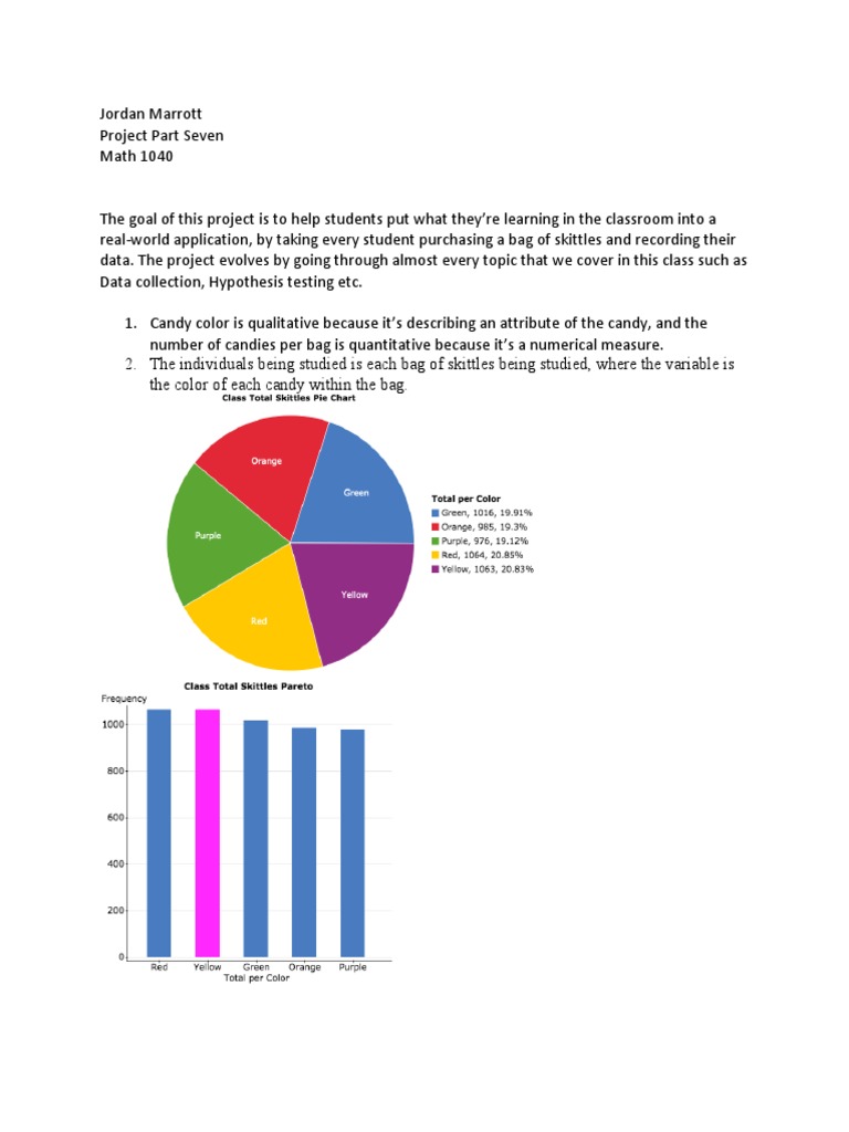 Skittles Project Part 7 | Download Free PDF | Data Analysis | Statistics